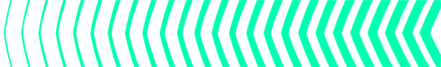 Arro Jet boating | Gold Coast’s best Jet Boat experience